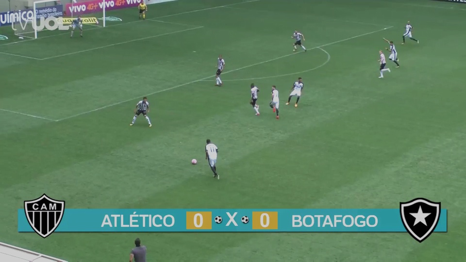 Atlético Mg E Botafogo Empatam Sem Gols Pelo Campeonato Brasileiro Tv Uol