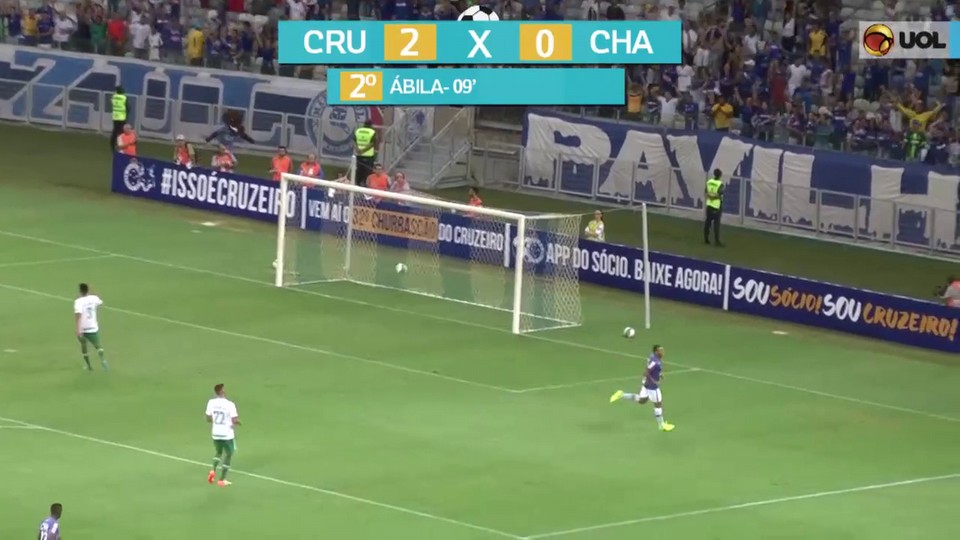 Ábila toca por cima de Tiepo e amplia para o Cruzeiro - 09/02/2017 ...