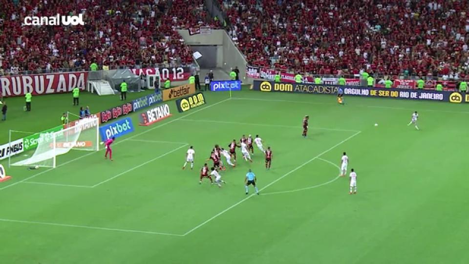 Bangu X Flamengo _ SALVA, HUGO! - 12/03/2022 - UOL Play