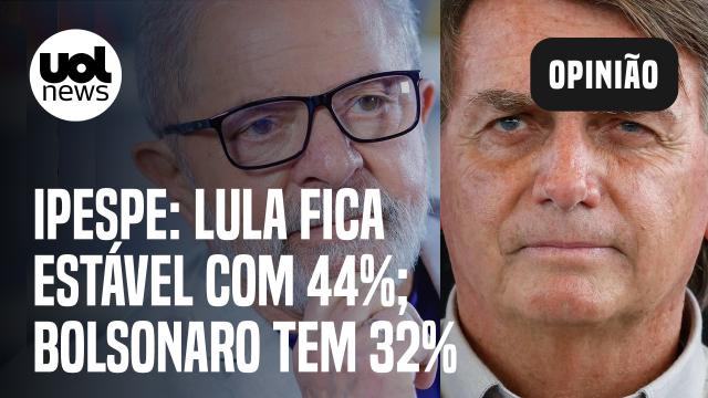 Ipespe Lula Fica Estável Com 44 Bolsonaro Oscila De 31 Para 32