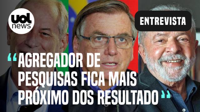 Eleições: Agregador de pesquisas fica mais próximo dos resultado final ...