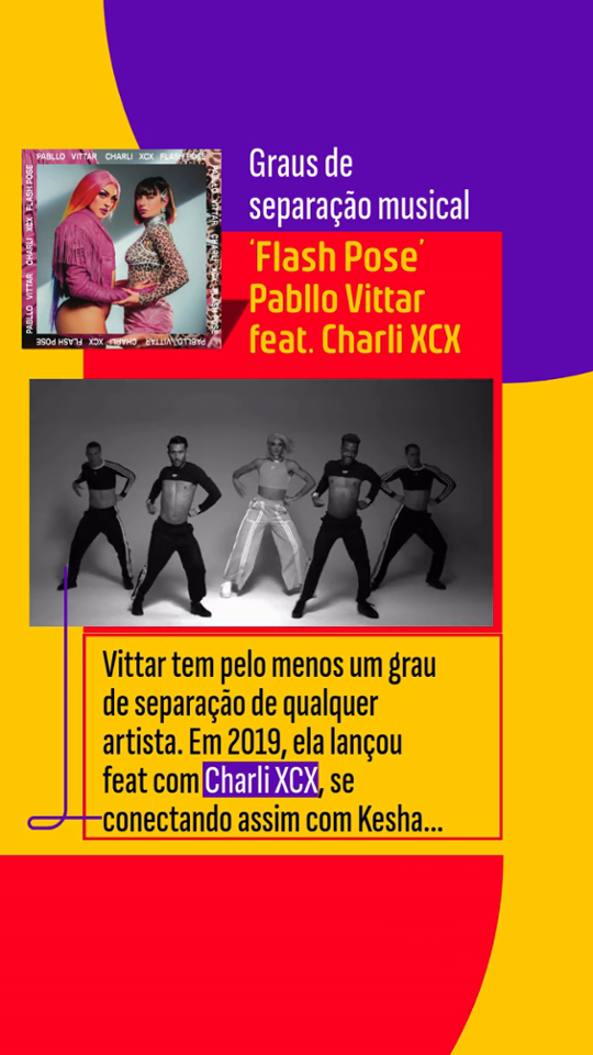 Pabllo Vittar e Charli XCX "Flash Pose" - 14/01/2026 - UOL Play